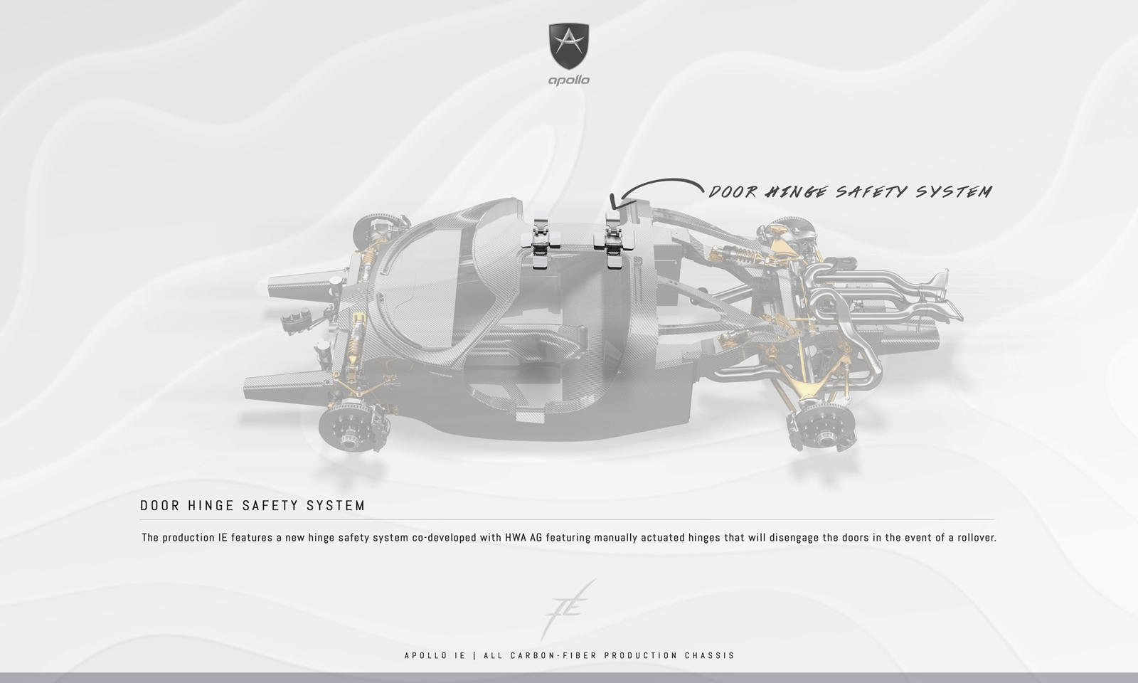 $2.7 Million Apollo IE Is Ready For Production